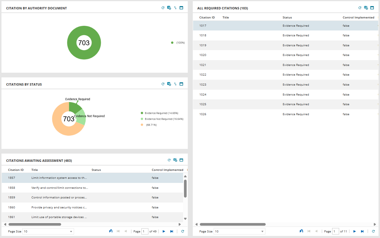 Ivanti Neurons for GRC Dashboards